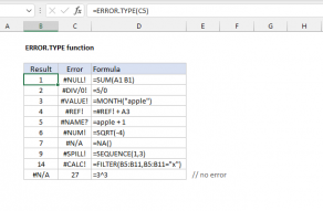 Excel ISERR function | Exceljet